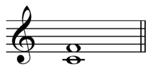 Aural Testing, Rhythm and Intervals – Music Waves In-home Tuition
